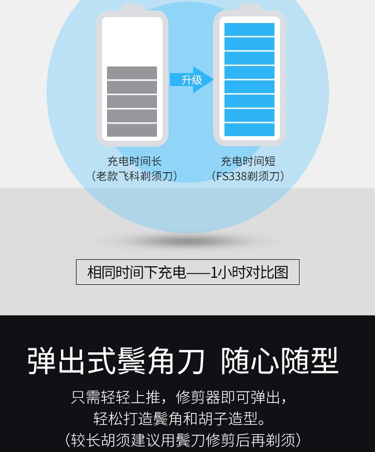 飞科fs903,飞科fs339,飞科fs901_大山谷图库