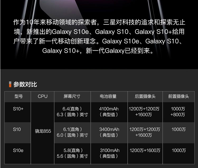 韩版s10改双卡教程,版s10改双卡,版s10(第7页)_大山谷图库